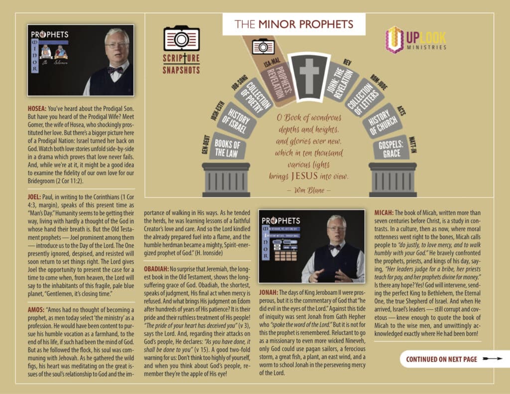 Maps & Charts | Uplook Ministries